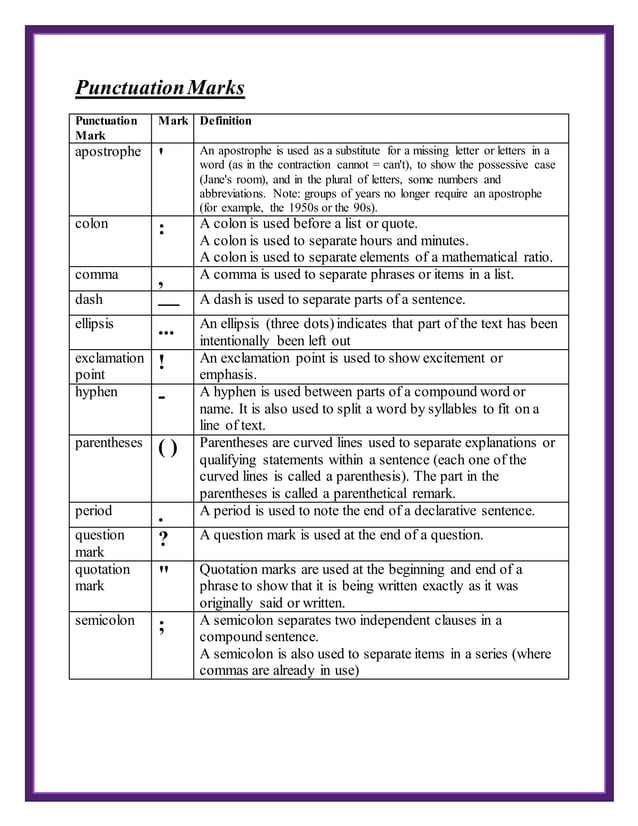 Punctuation marks | PDF
