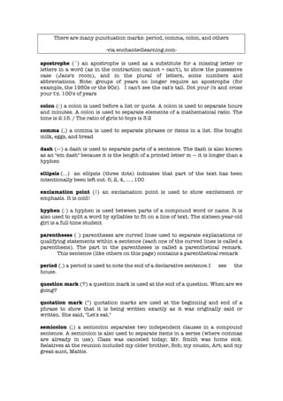 Punctuation marks (enchanted learning com) | PDF