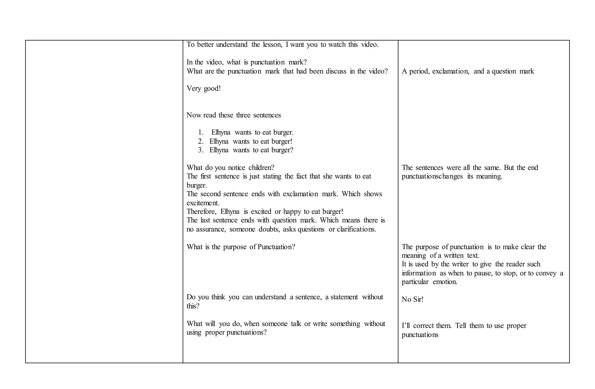DIFFERENT KINDS OF SENTENCE (Punctuation marks) | DOCX