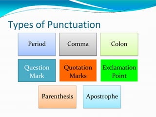 PUNCTUATION MARKS.pptx