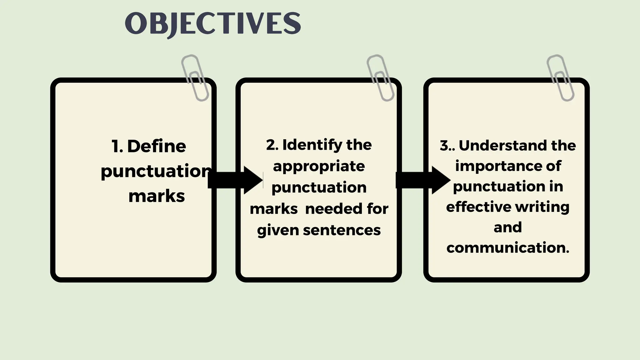 PUNCTUATION MARKS THAT WE HAVE IN WRITING | PPTX