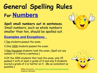 Presentation about Punctuation Marks (A1).ppt