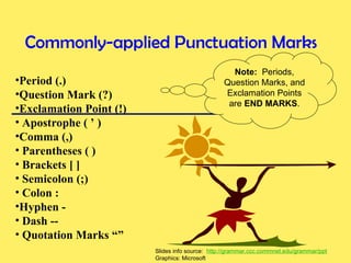 Presentation about Punctuation Marks (A1).ppt