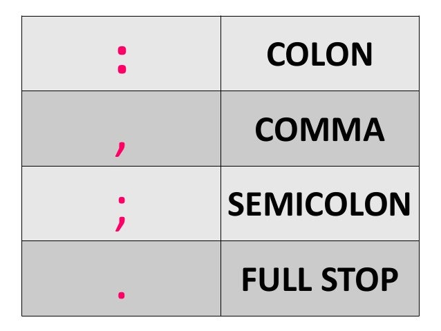 Punctuation marks in English
