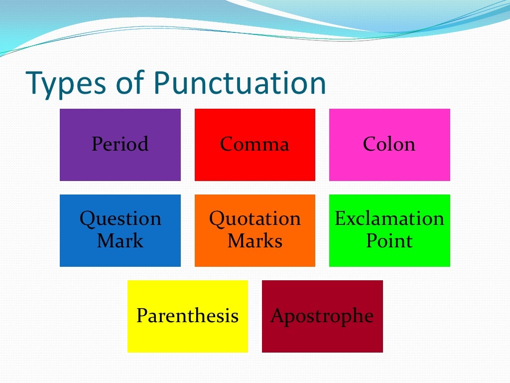 Punctuation Powerpoint