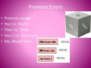 Common Errors in English and Punctuation PPT | PPTX