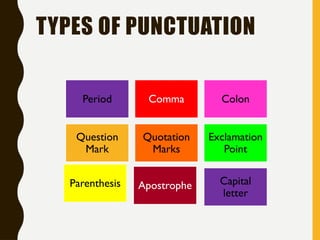 punctuation ppt for students in colledge | PPTX