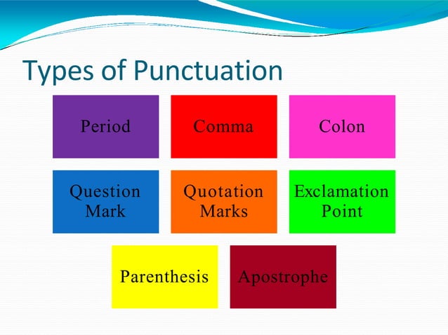 punctuation ppt-converted.pdf grammar english | PPT