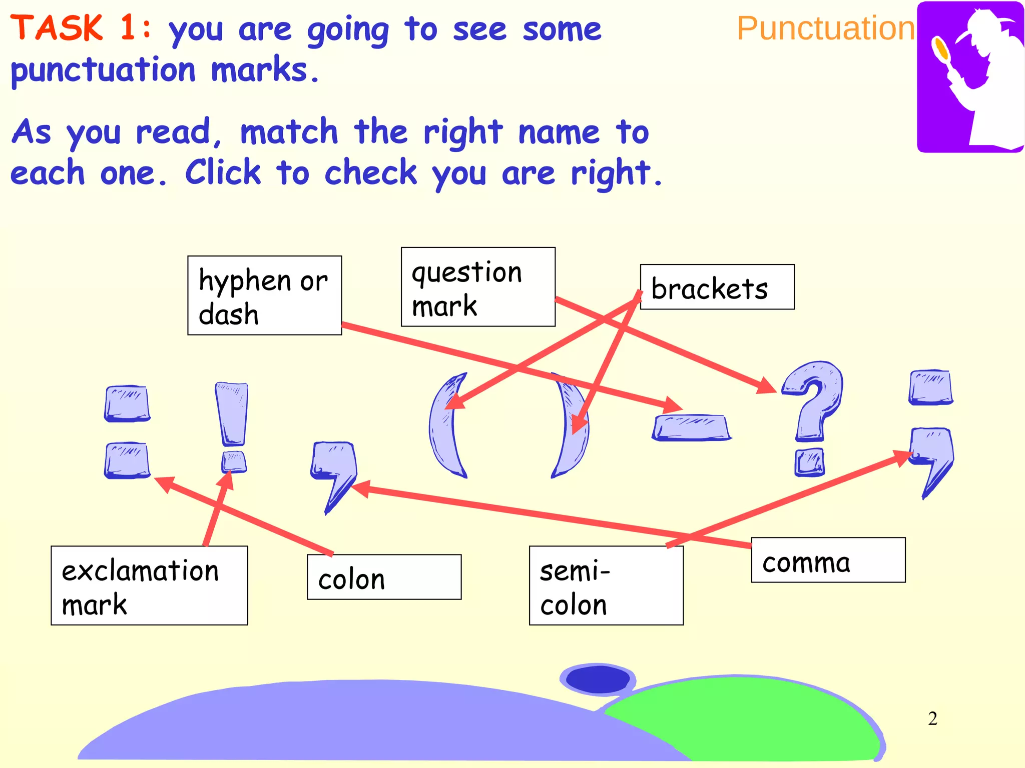 Punctuationpresentation | PPT