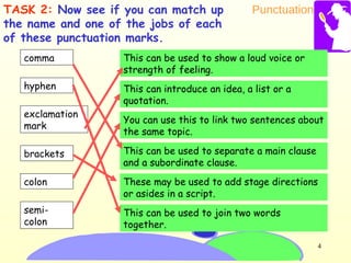 Punctuationpresentation | PPT