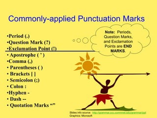 English Lession - Correct Use of Punctuation | PPT