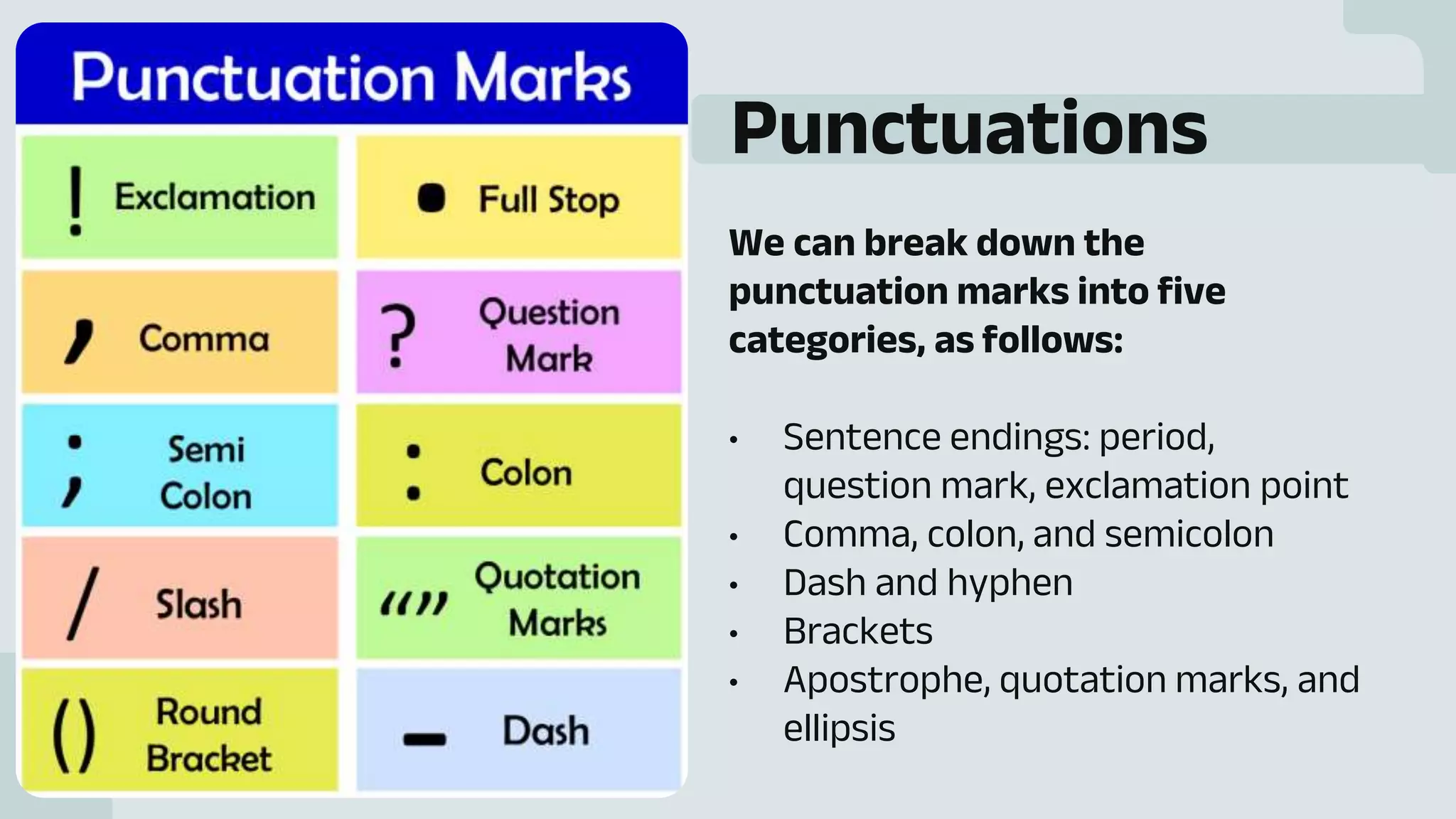 Punctuations.pptx