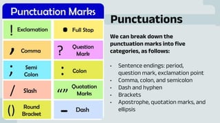Punctuations.pptx
