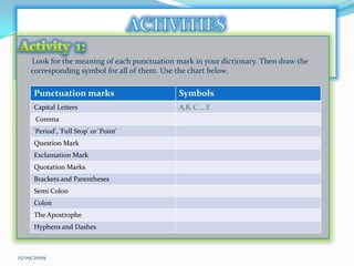 Punctuation marks exercises | PPTX