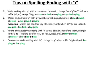 Tips on Using Punctuation & Spelling | PPTX