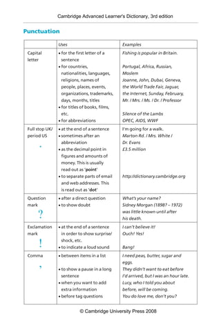 Cambridge Dictionary - Punctuation Symbols | PDF