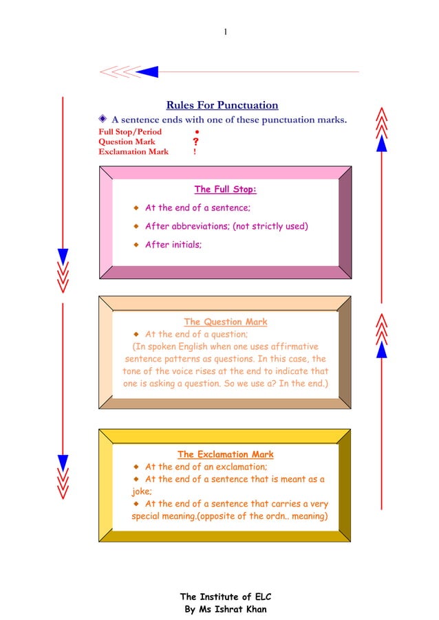 Punctuation with exercise | PDF