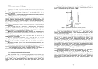 Punctul de topire | PPT