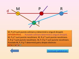 Punctul și dreapta | PPS