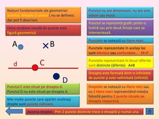 Punctul și dreapta | PPS