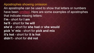 Punctuation English | PPT