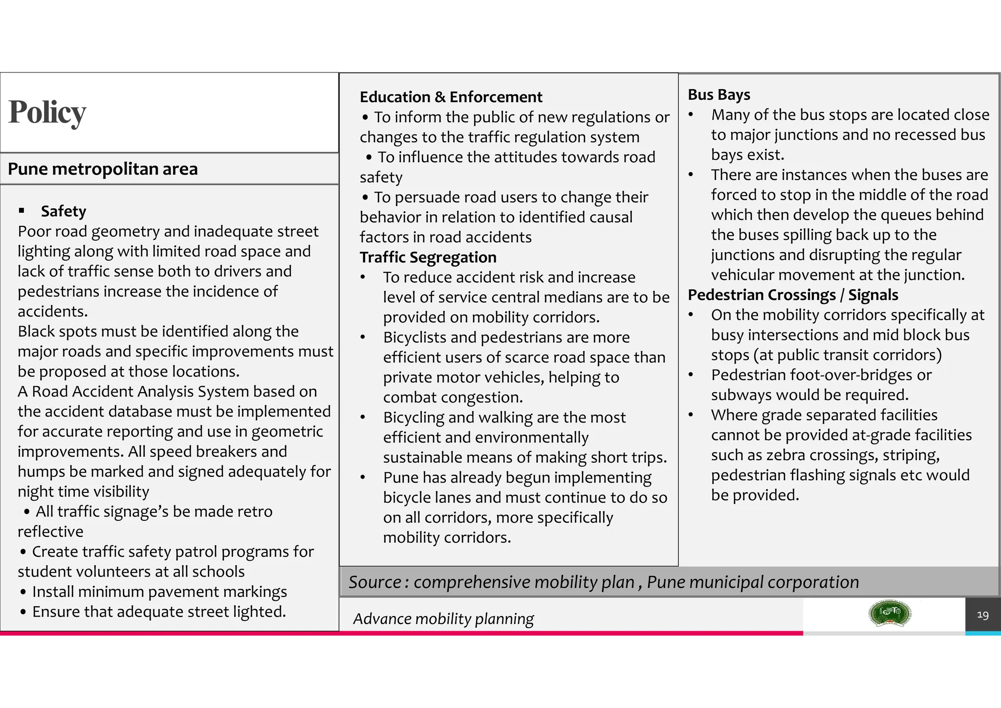 pune case study akshita - TRANSPORATION CUBE | PPT
