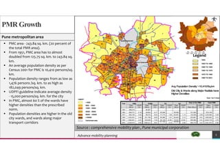 pune case study akshita - TRANSPORATION CUBE | PPT