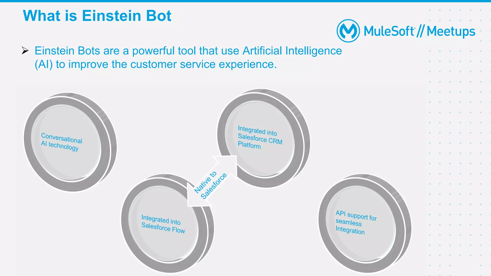 Pune_Einstein Chatbot integration using Mulesoft.pdf