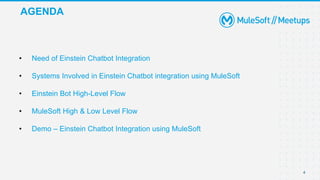 Pune_Einstein Chatbot integration using Mulesoft.pdf