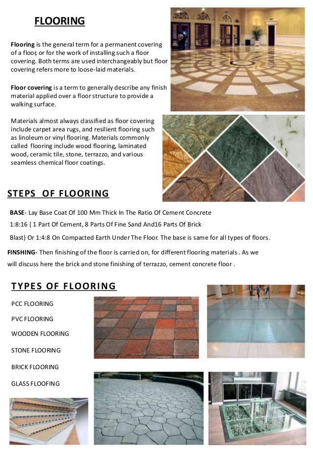 Types Floor Tiles