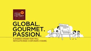 Pune food factory brand story | PDF