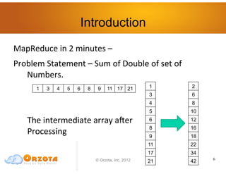 Hands-on MapReduce Programming | PDF