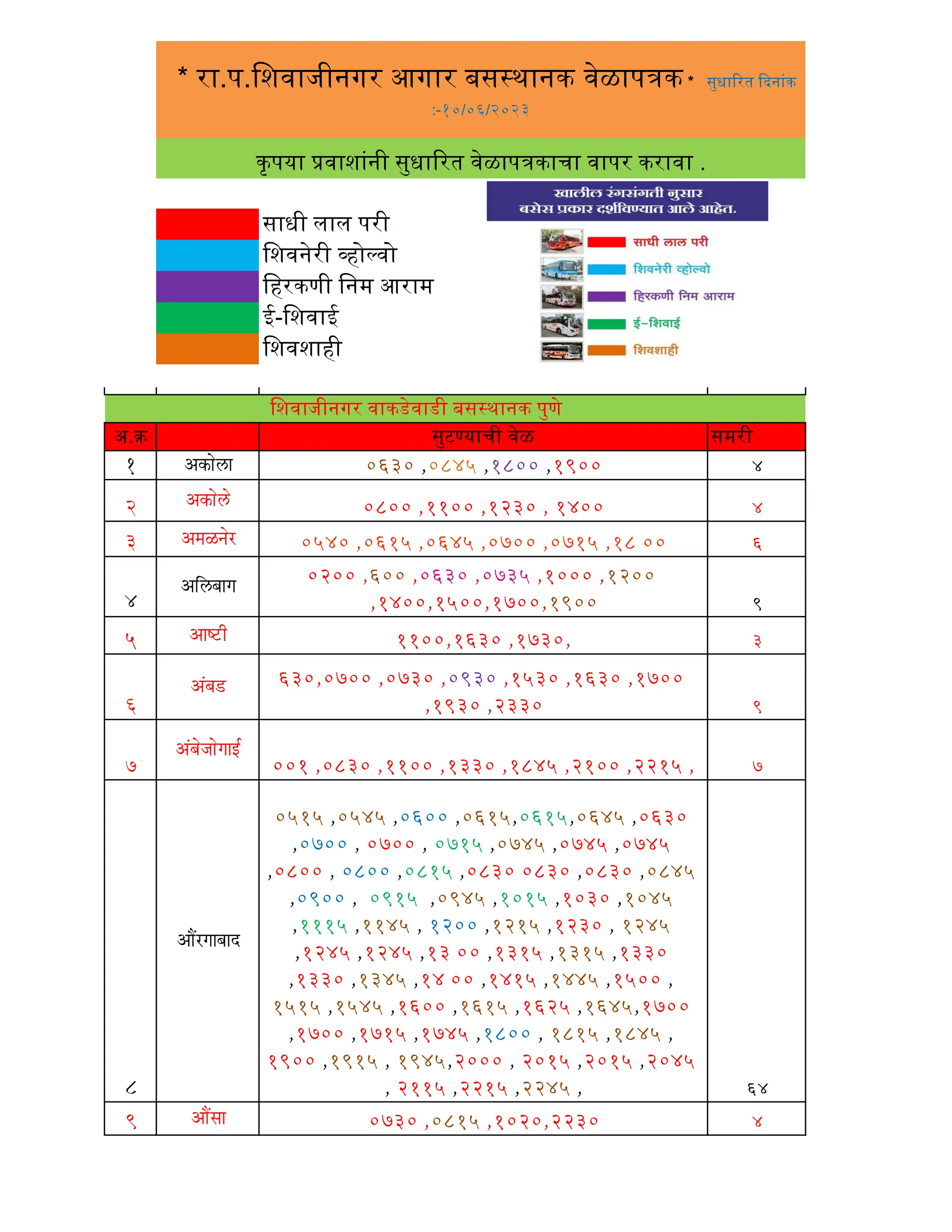 PUNE BUSES MSRTC TIME TABLE LAL PARI ORDINARY BUSES PDF | PDF PUNE BUSES MSRTC TIME TABLE LAL PARI ORDINARY BUSES PDF | PDF