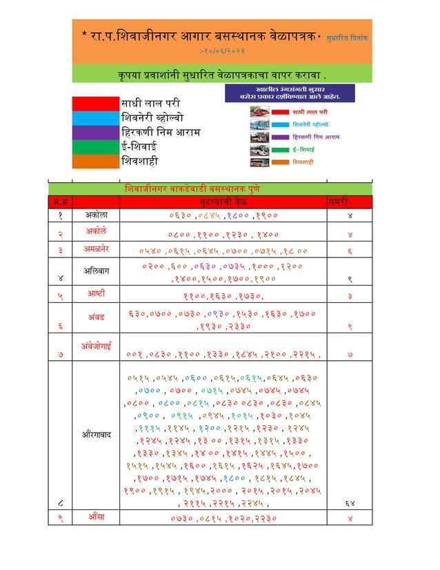 PUNE BUSES MSRTC TIME TABLE LAL PARI ORDINARY BUSES PDF | PDF