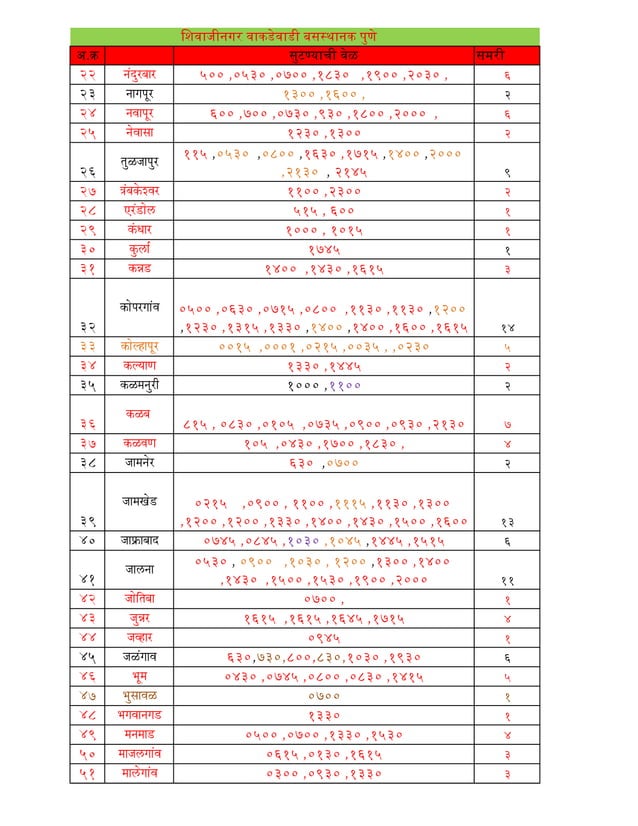 PUNE BUSES MSRTC TIME TABLE LAL PARI ORDINARY BUSES PDF | PDF