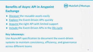 Pune_MuleSoft_Meetup_Async_API_Dwl_Library.pptx