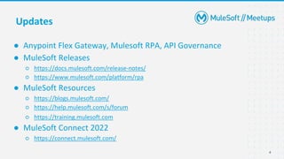 Pune_MuleSoft_Meetup_Async_API_Dwl_Library.pptx