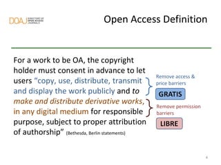 Understanding Open Access and Recent Developments Around the World ...