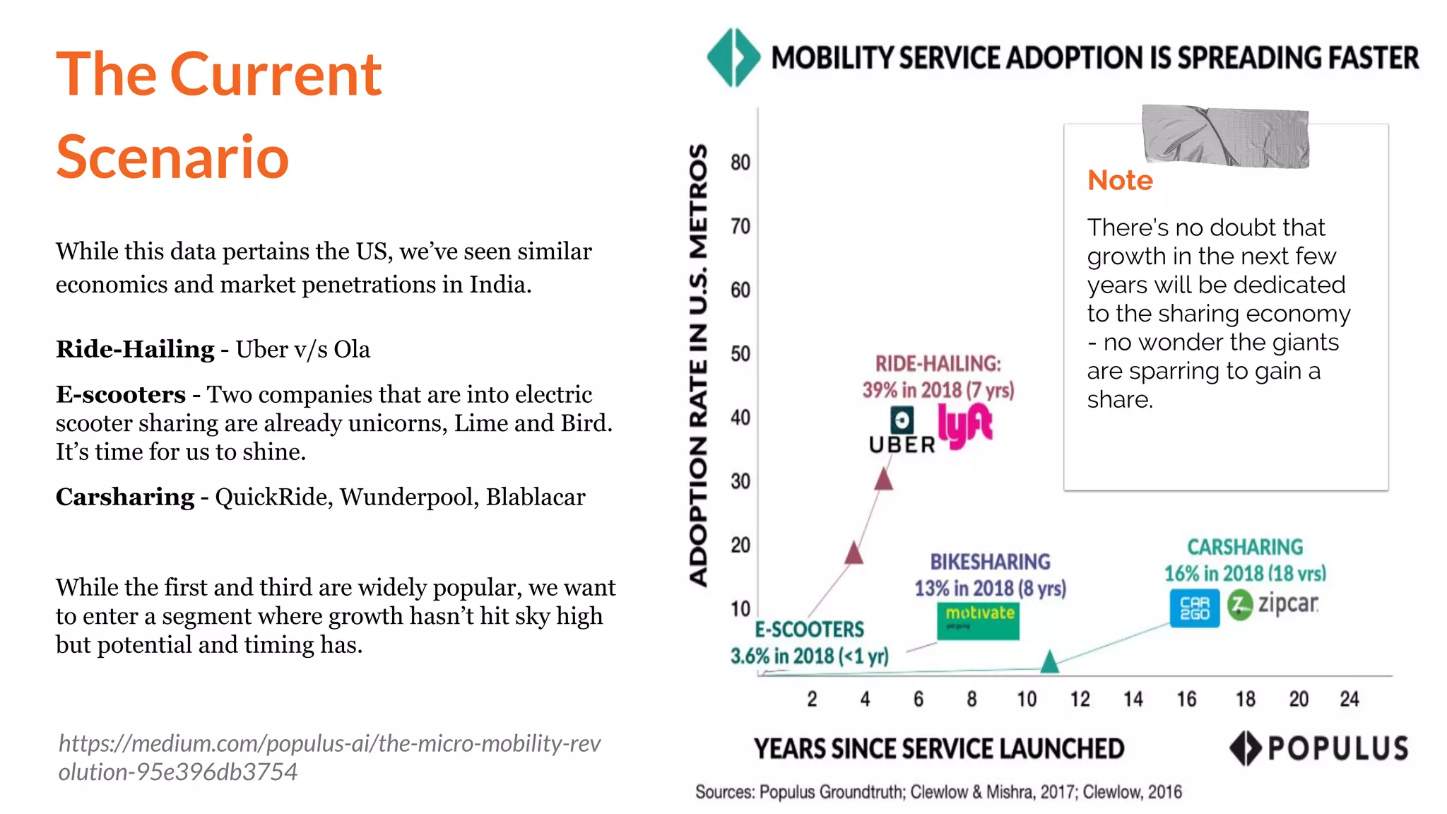 Smart City: Intelligent Traffic Management System | PDF