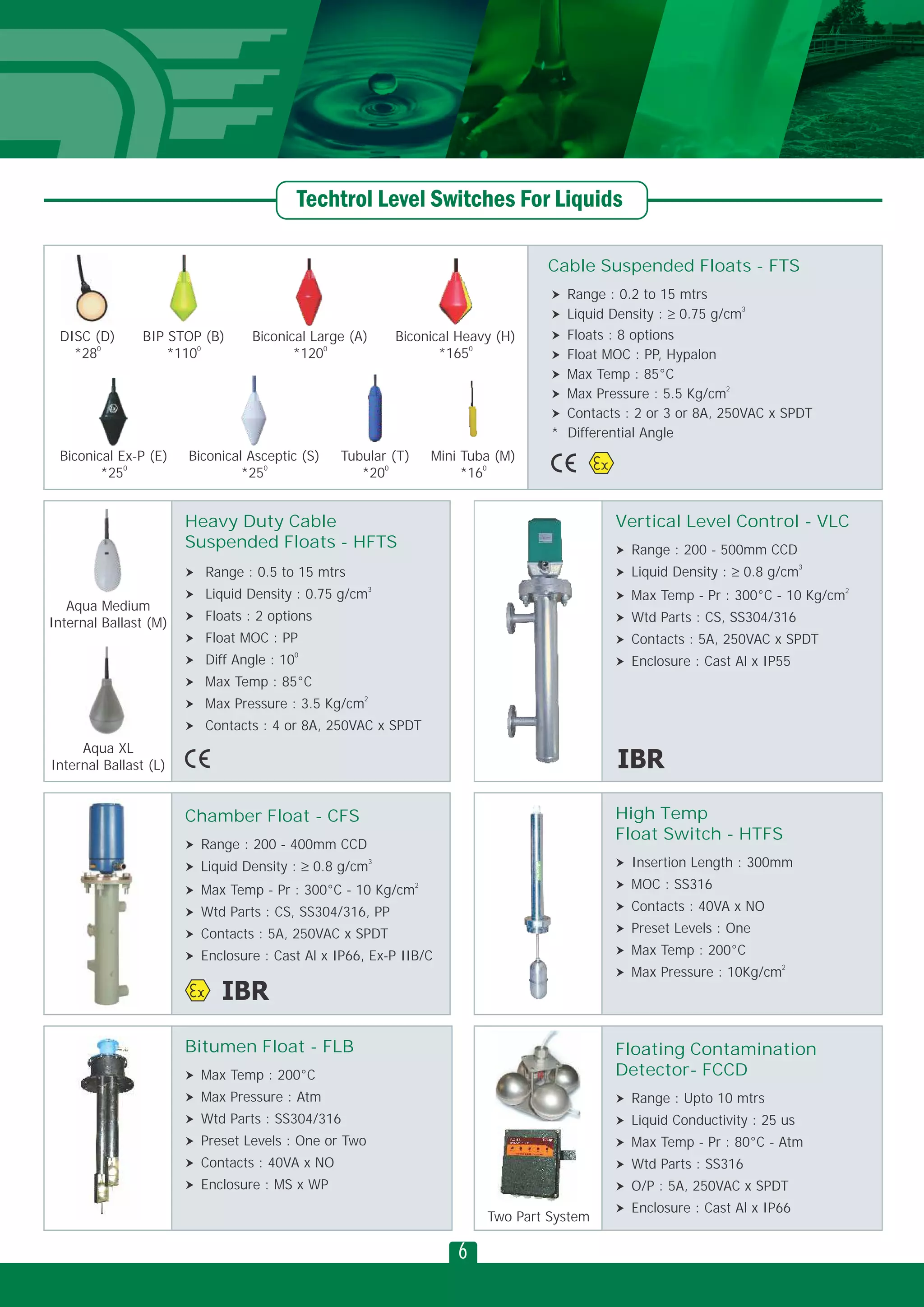 Pune techtrol level measurement | PDF