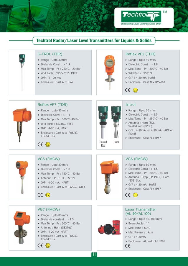 Pune techtrol level measurement | PDF