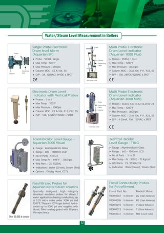 Pune techtrol level measurement | PDF
