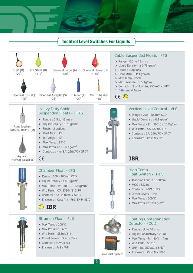 Pune techtrol level measurement | PDF