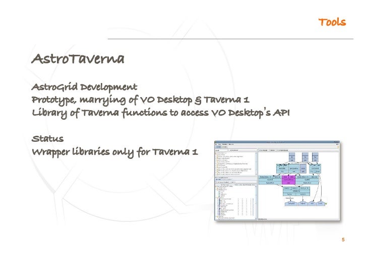 Workflows in the Virtual Observatory