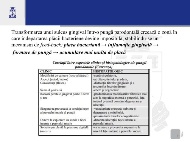 Punga parodontală.pptx