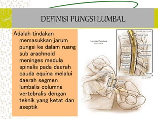 PUNGSI_LUMBAL.ppt