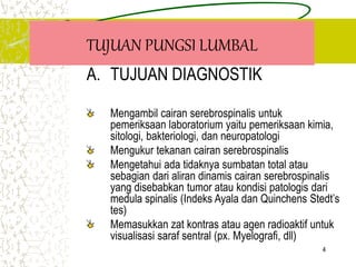 PUNGSI_LUMBAL.ppt