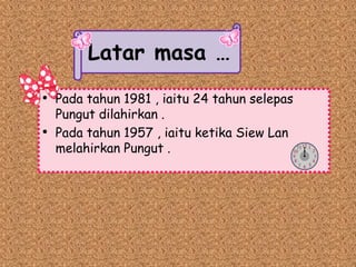 Pungut Cerpen Tingkatan 5 komsas | PPTX