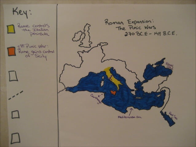 Punic Wars Lesson | PPT