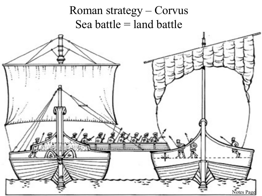 Punic Wars